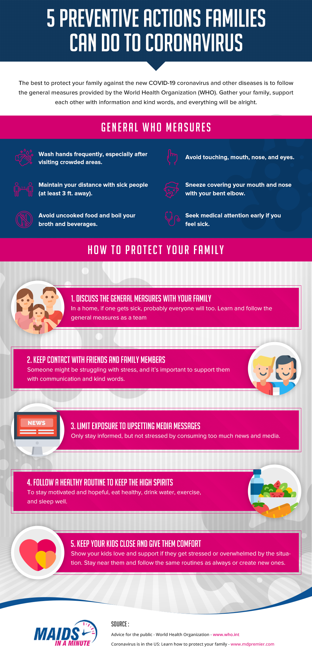 5 Preventive Actions Families Can Do To Avoid Coronavirus | Blog