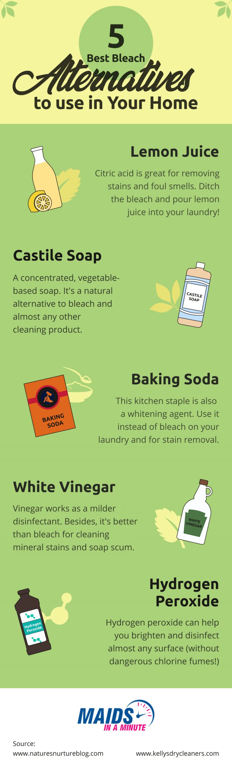 5 Best Bleach Alternatives To Use In Your Home | Blog
