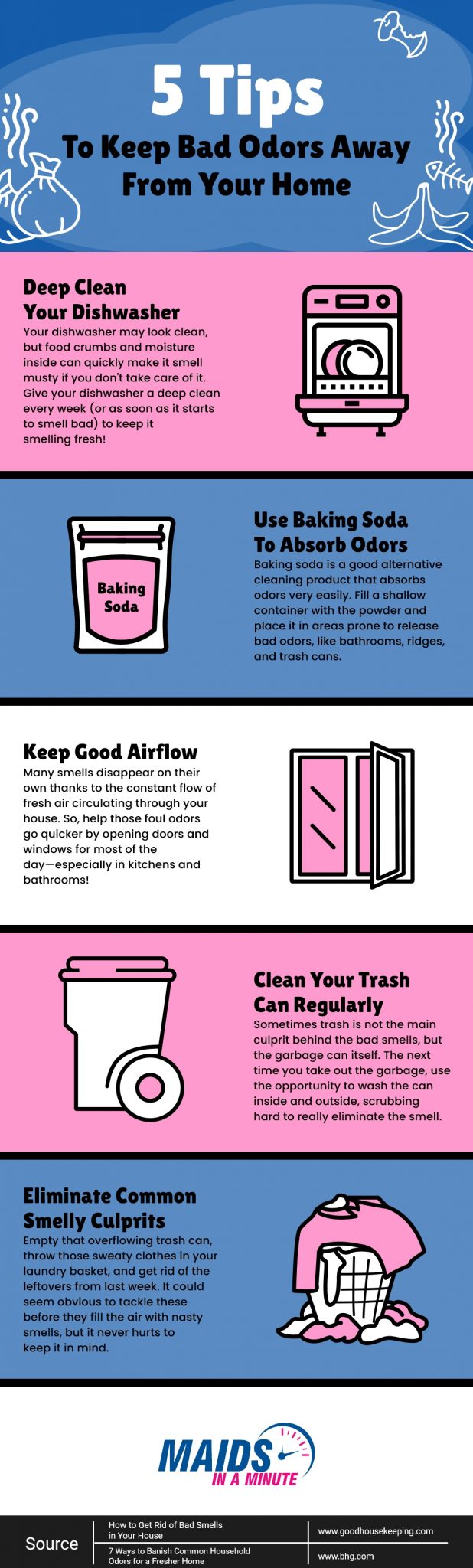 5 Tips To Keep Bad Odors Away From Your Home | Blog